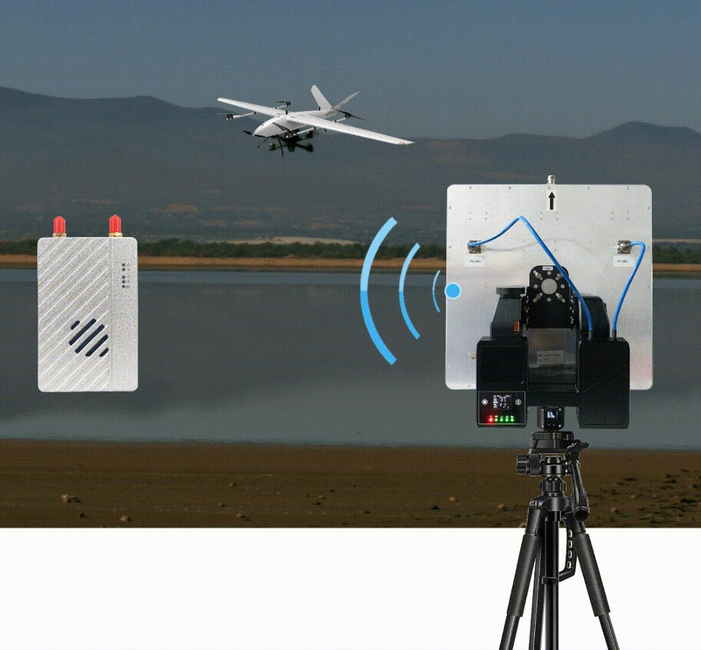 Video Transmission System (VTX/VRX) – RCDrone