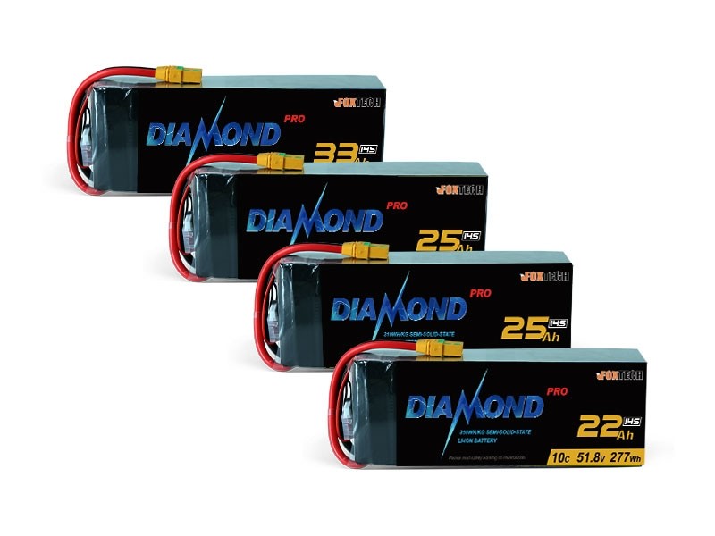 Semi Solid State Battery – RCDrone